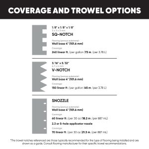 7200HP HIGH-PERFORMANCE BASE BOND® WALL BASE ADHESIVE - Roberts ...