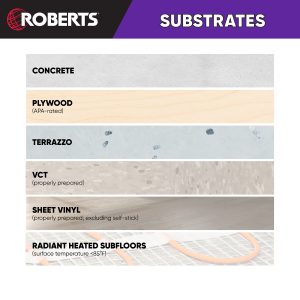 7350 UNIVERSAL RESILIENT FLOORING & VINYL-BACKED CARPET TILE ADHESIVE ...