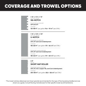 7350 UNIVERSAL RESILIENT FLOORING & VINYL-BACKED CARPET TILE ADHESIVE ...