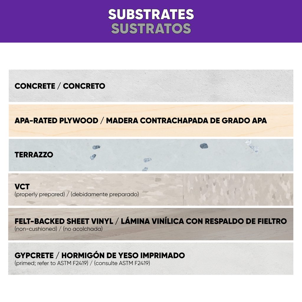 2001 FELT-BACKED SHEET VINYL FLOORING ADHESIVE - ROBERTS®